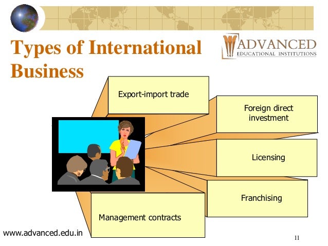 INTERNATIONAL BUSINESS