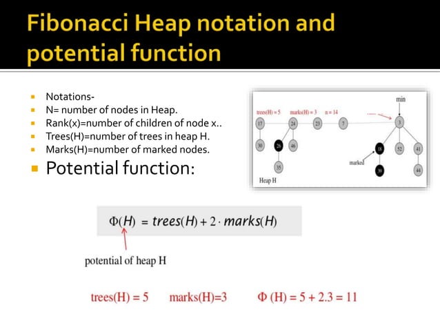 Fibonacci Heap | PPTX Fibonacci Heap | PPTX