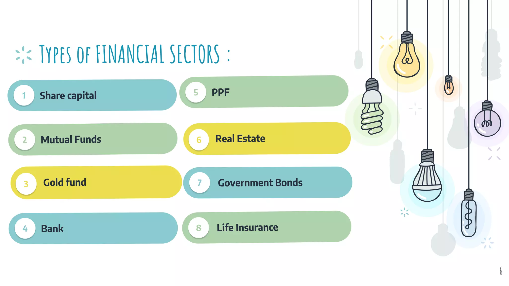 Presentation On Financial Sectors.pptx