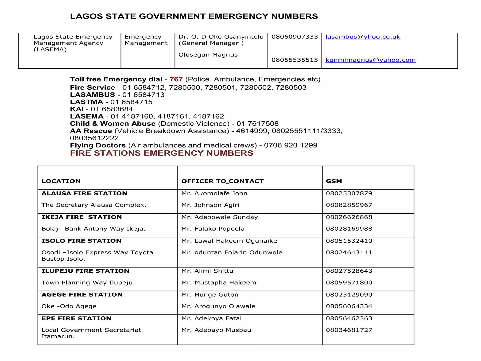 Presentation on fire extinguisher | PPTX