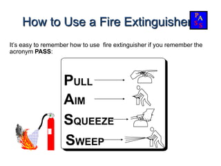 Presentation on fire extinguisher | PPTX