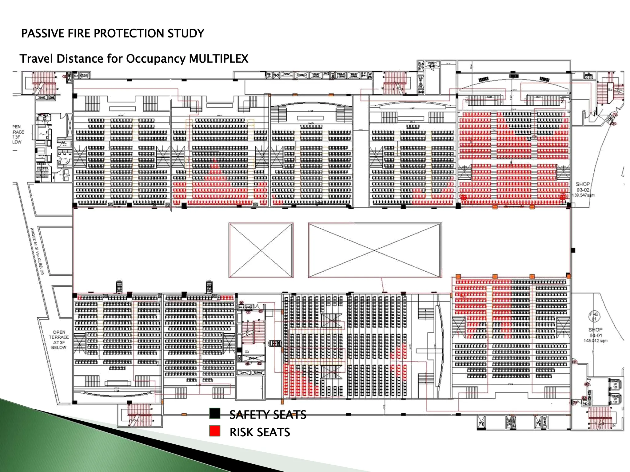PRESENTATION ON FIRE SAFETY MANAGEMENT 1.pptx