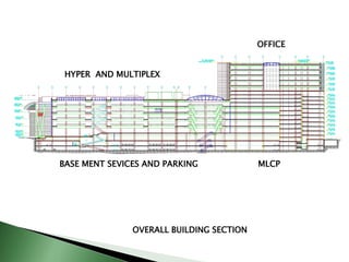 PRESENTATION ON FIRE SAFETY MANAGEMENT 1.pptx