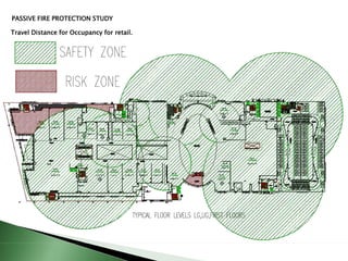 PRESENTATION ON FIRE SAFETY MANAGEMENT 1.pptx