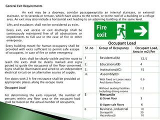 PRESENTATION ON FIRE SAFETY MANAGEMENT 1.pptx