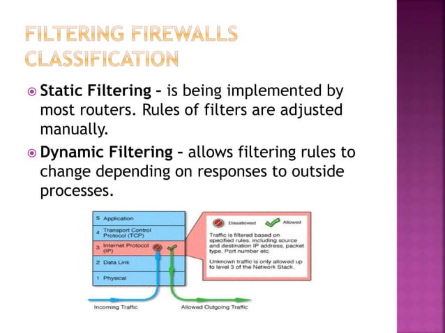 firewall and its types | PPTX | Operating Systems | Computer Software and Applications