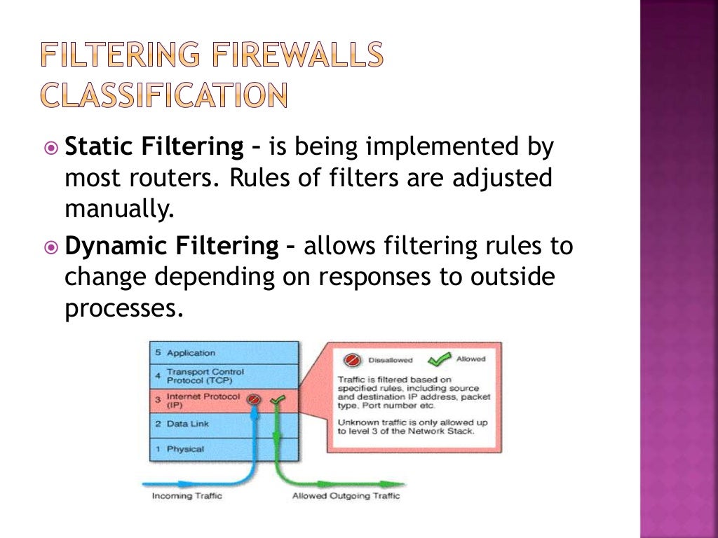 Firewall And Its Types firewall-and-its-types