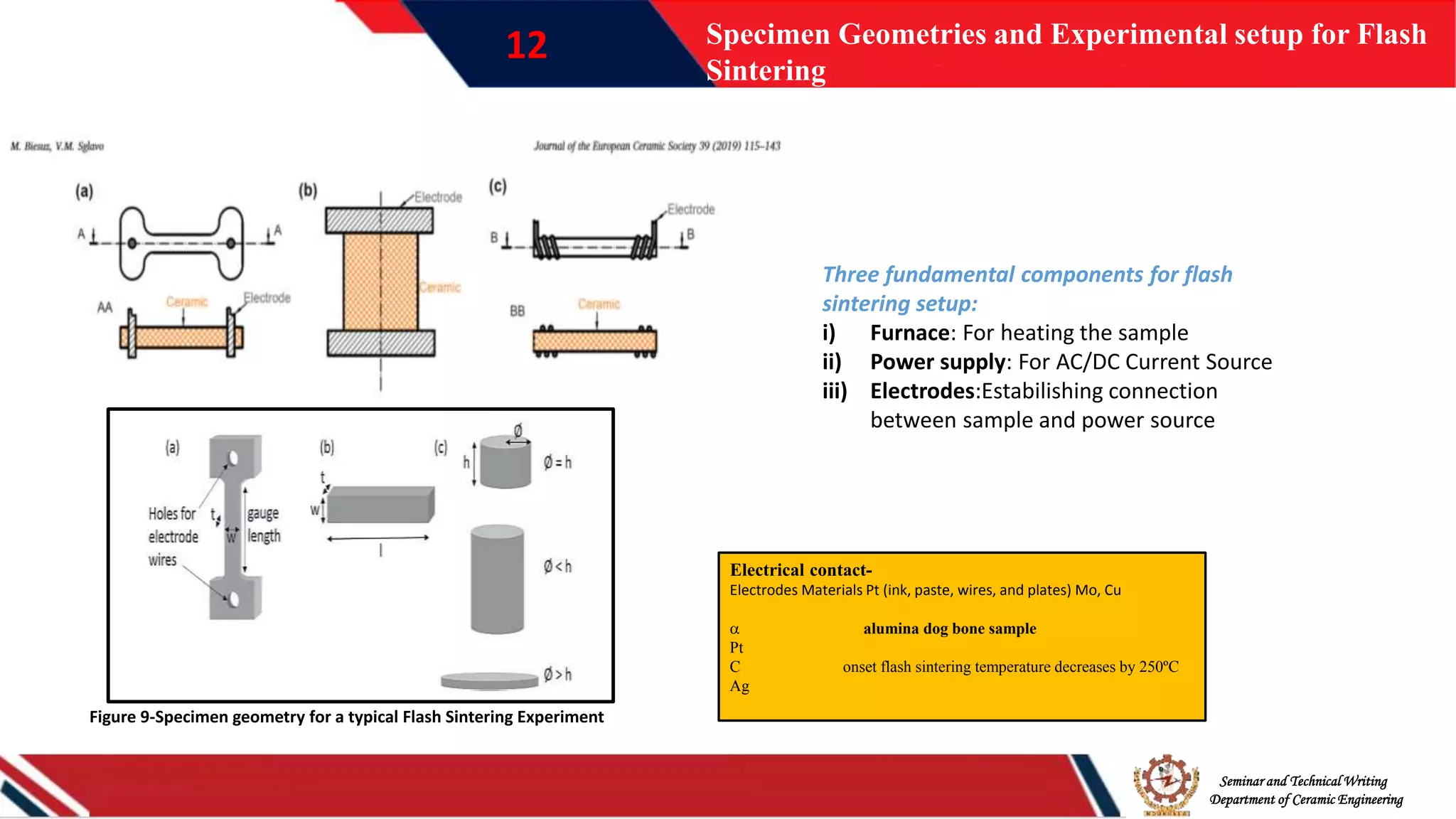 Presentation on flash sintering by Kumar Sanket 519cr1011 | PPTX