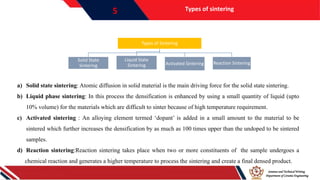 Presentation on flash sintering by Kumar Sanket 519cr1011 | PPTX