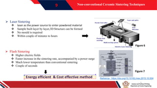 Presentation on flash sintering by Kumar Sanket 519cr1011 | PPTX