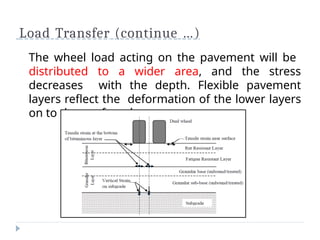 Presentation on flexible pavement material design of flexible pavement ...