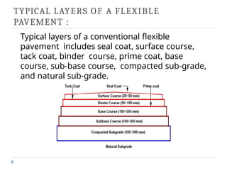 Presentation on flexible pavement material design of flexible pavement ...