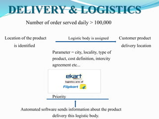 Presentation on flipkart distribution channel, prepared by BAHARUL ...