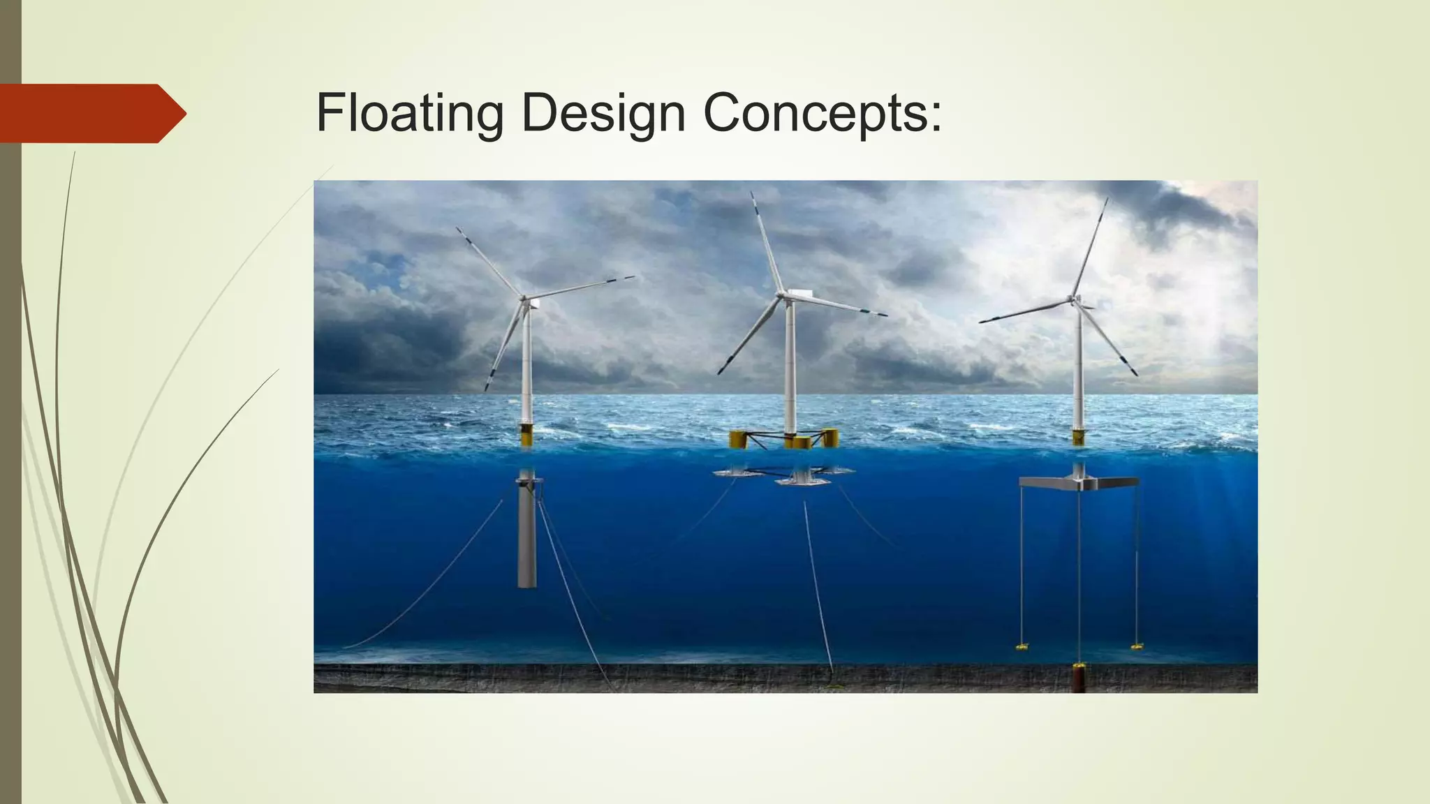 Presentation on floating windmill (483).pptx