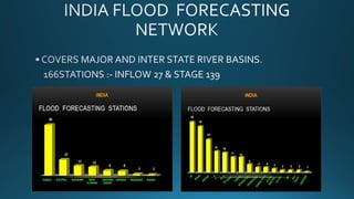 Presentation on flood disaster management | PPTX