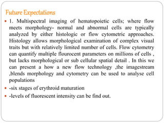 Presentation on flow cytometry1 | PPTX | Physics | Science