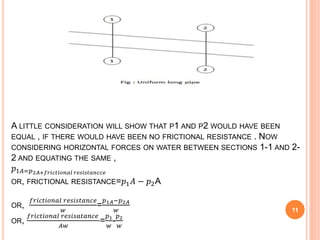 Presentation on flow through simple pipes and flow through compound ...
