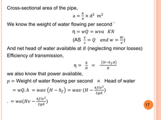 Presentation on flow through simple pipes and flow through compound ...