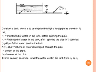 Presentation on flow through simple pipes and flow through compound ...