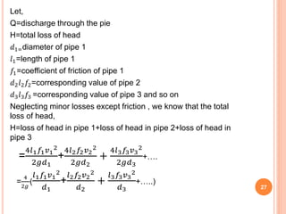 Presentation on flow through simple pipes and flow through compound ...