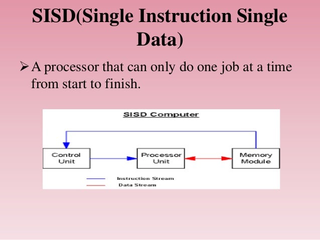 Flynn's Classification Of Computer / Classification Of A Computer ...
