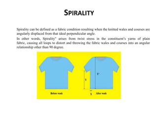 Effect of stitch length on Lycra And Without Lycra plain Single jersey ...