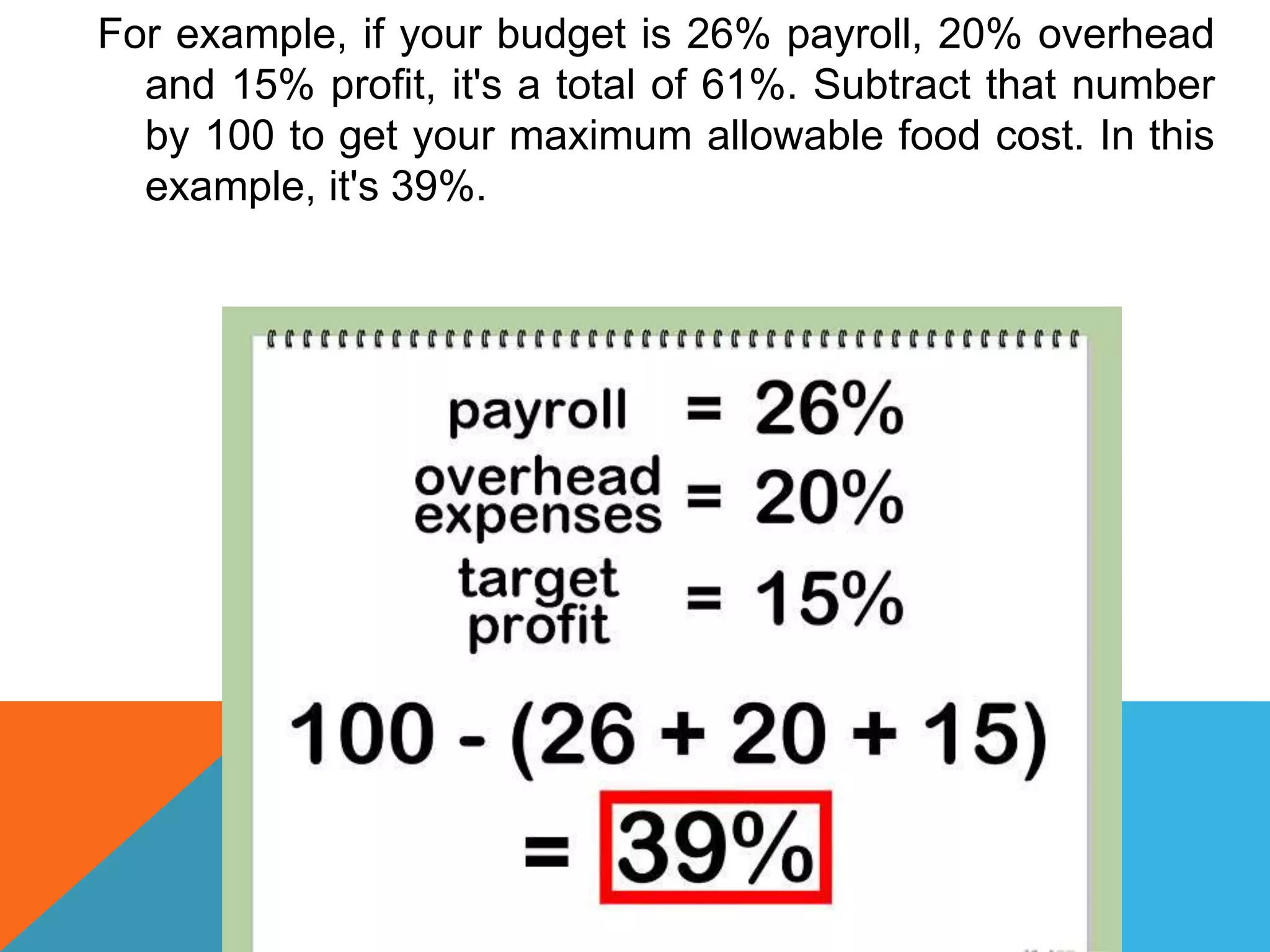 Presentation on food cost concept | PPTX