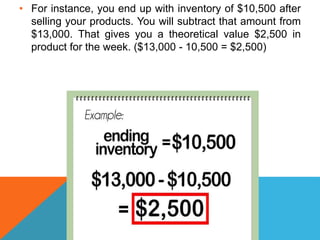 Presentation on food cost concept | PPTX