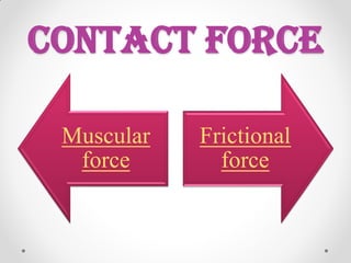 Presentation on Force | PDF