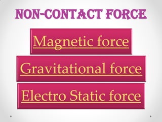 Presentation on Force | PDF | Physics | Science