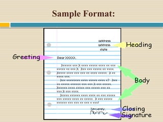 presentationonformalletter-150118050817-conversion-gate01.pptx
