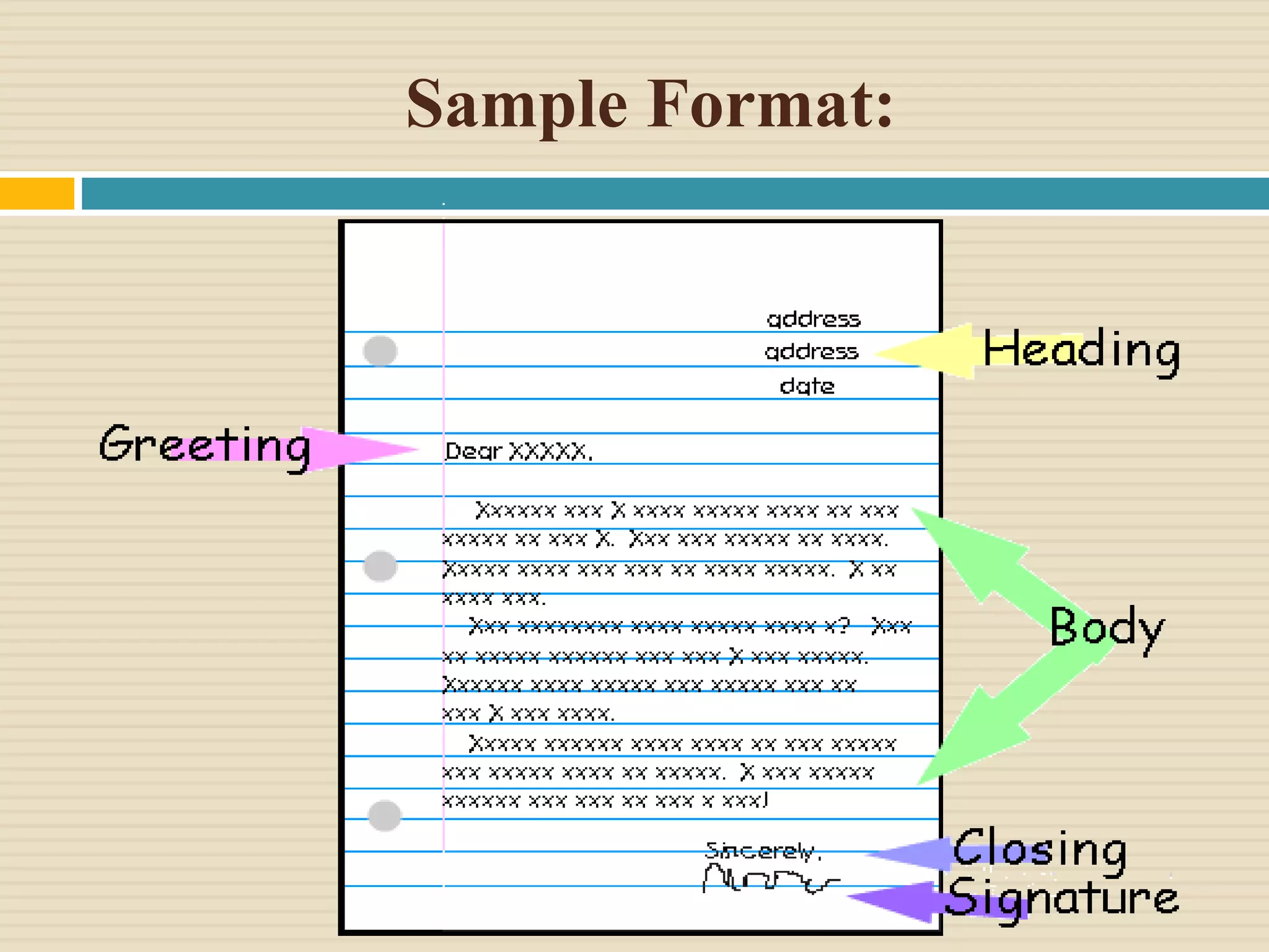 Presentation on formal letter | PPTX