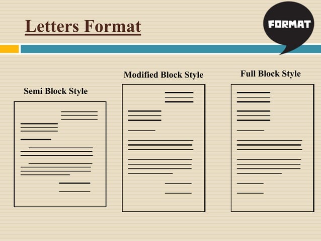 Presentation on formal letter | PPTX