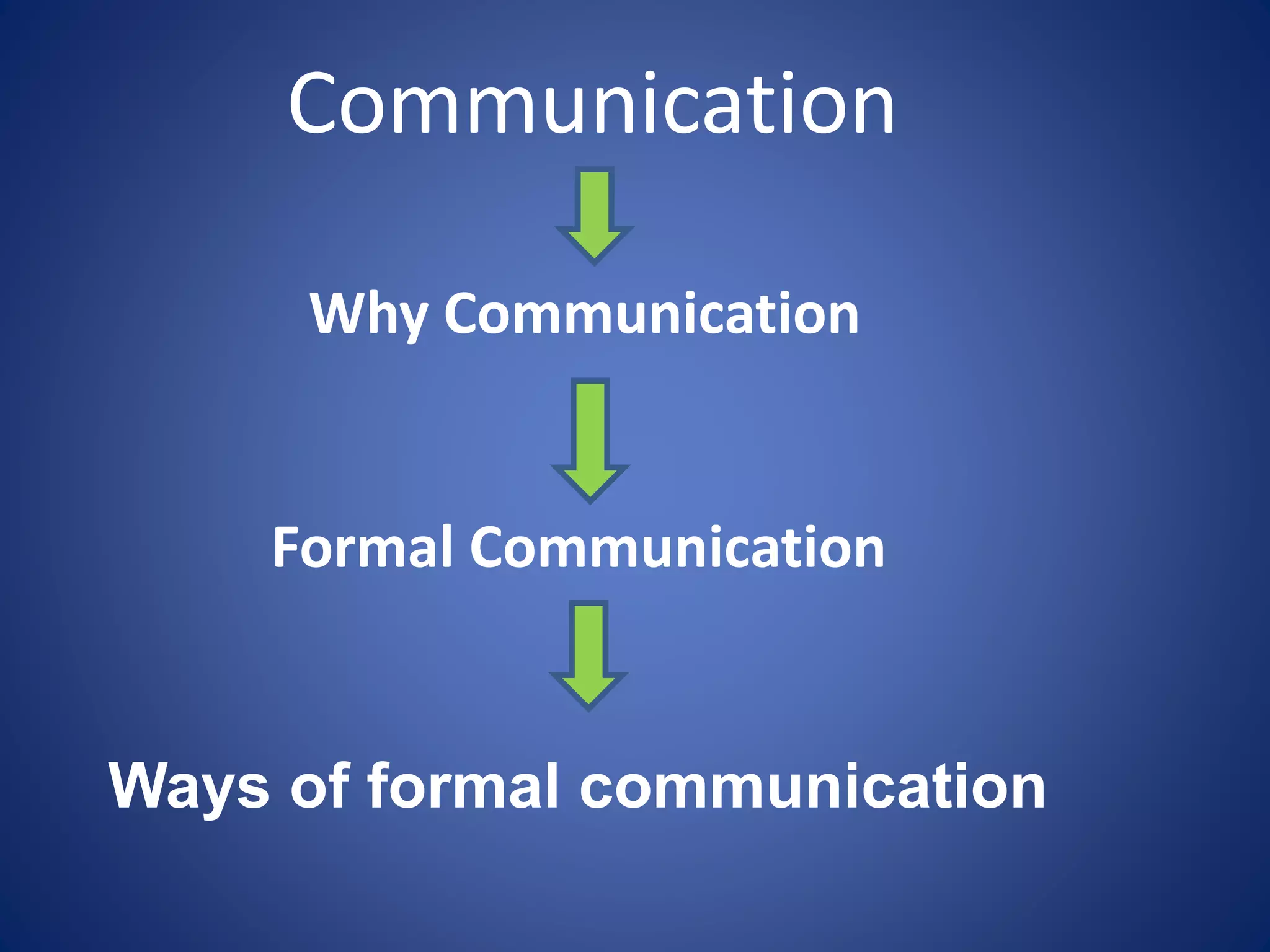 Presentation on formal vs informal communication | PPTX