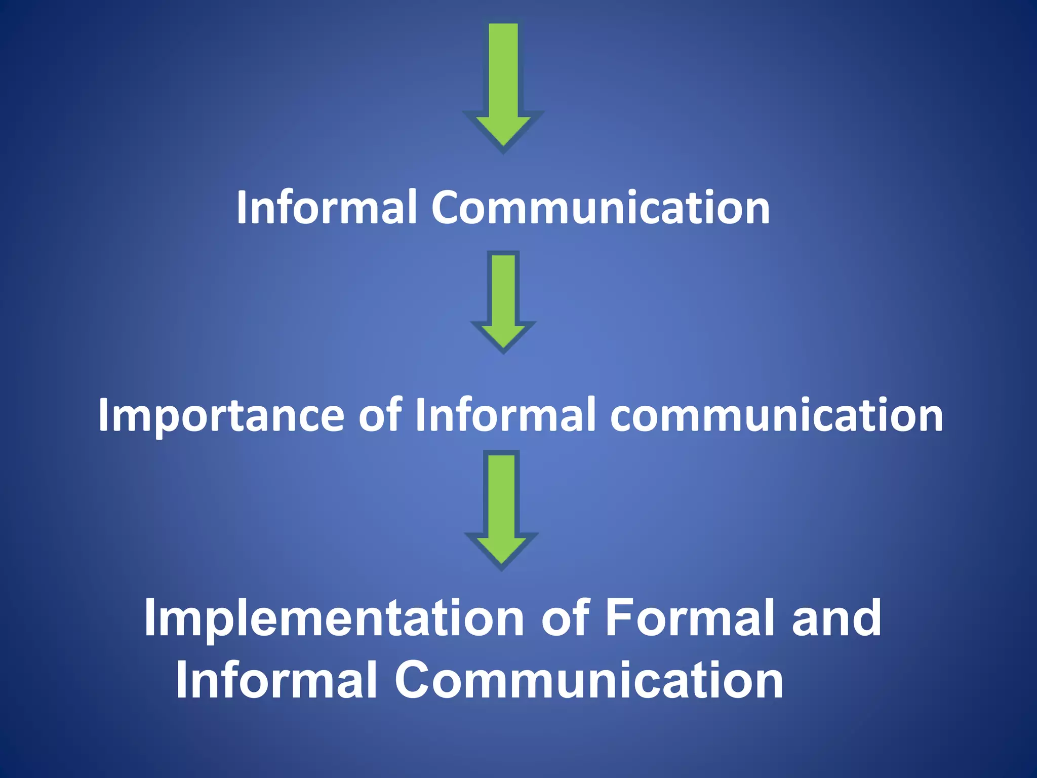 Presentation on formal vs informal communication | PPTX