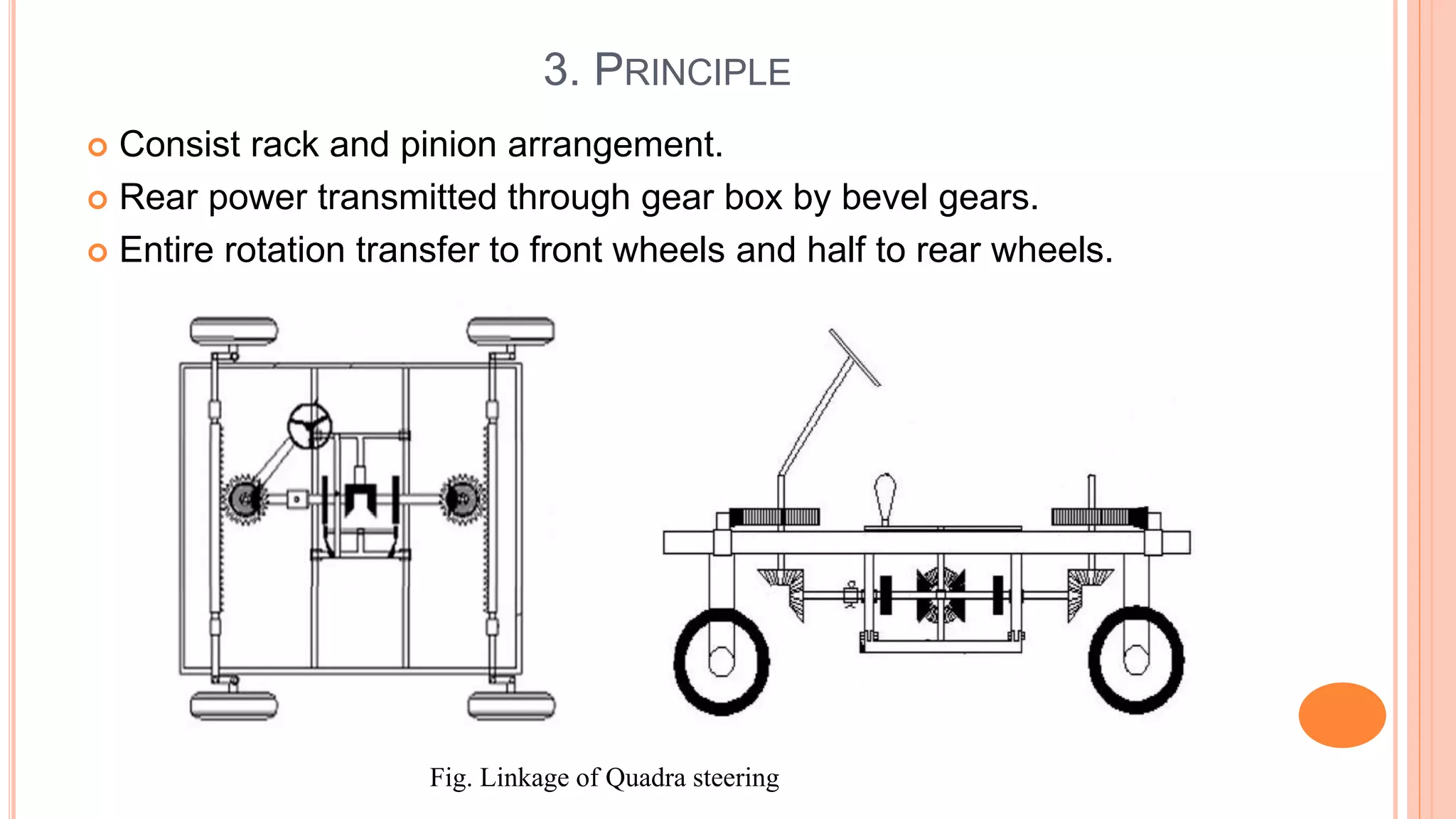 Presentation on four wheel steering system | PPT