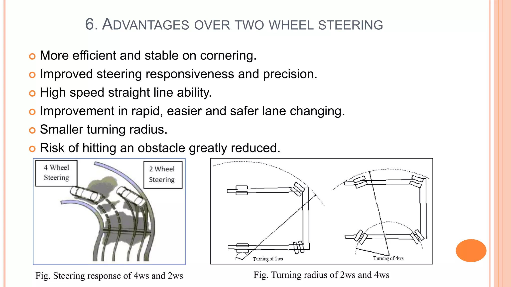 Presentation on four wheel steering system | PPT