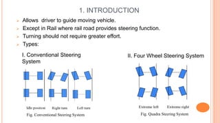 Presentation on four wheel steering system | PPT