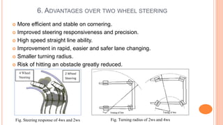 Presentation on four wheel steering system | PPT