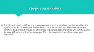 Presentation on franchise | PPTX