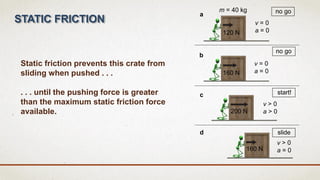 Presentation on Friction (Static, Kinetic and Co-efficient of Friction ...