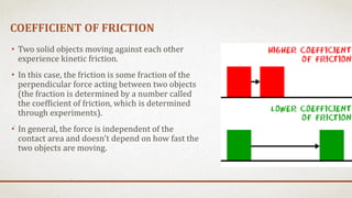 Presentation on Friction (Static, Kinetic and Co-efficient of Friction ...