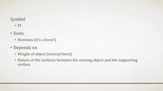 Presentation on Friction (Static, Kinetic and Co-efficient of Friction ...