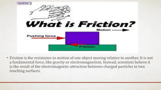 Kinetic Friction And Static Friction