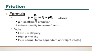 Static Friction Formula