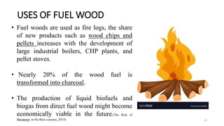 Presentation on Fuel Wood.pptx