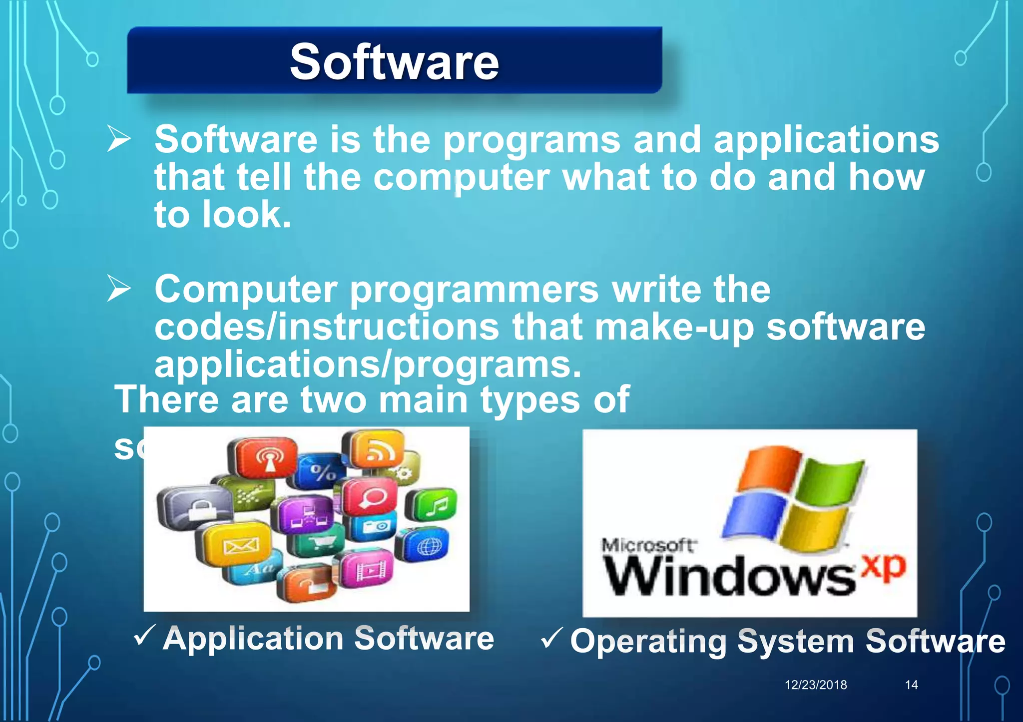 Presentation on fundamentals of computer by Jitu | PPTX | Computer ...