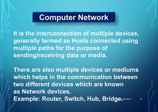 Presentation on fundamentals of computer by Jitu | PPTX | Computer ...