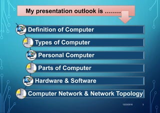 Presentation on fundamentals of computer by Jitu | PPTX | Computer ...