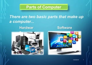 Presentation on fundamentals of computer by Jitu | PPTX | Computer ...